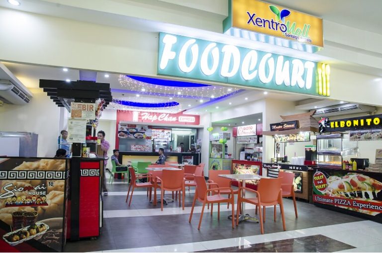XentroMall Santiago – XentroMalls